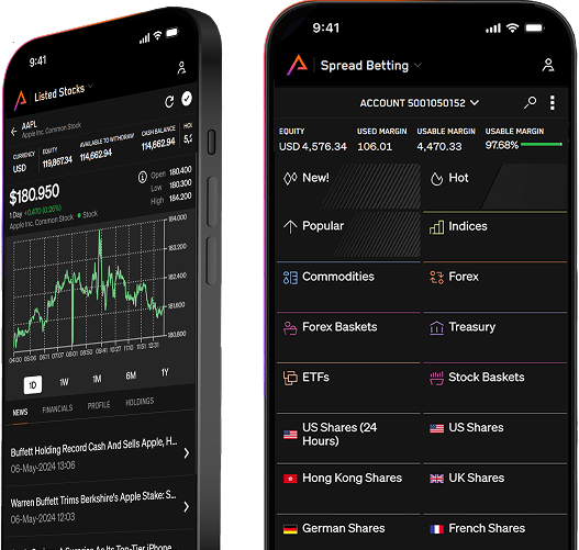 MT4 Download | MetaTrader 4 Download Online for PC, iPhone & Android ...